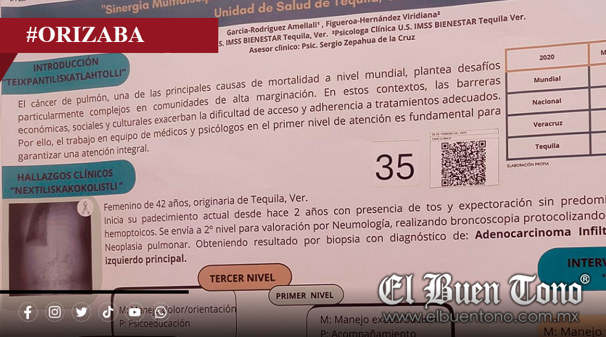 Alerta en la región: aumentan casos de enfermedad de Kawasaki - El Buen Tono